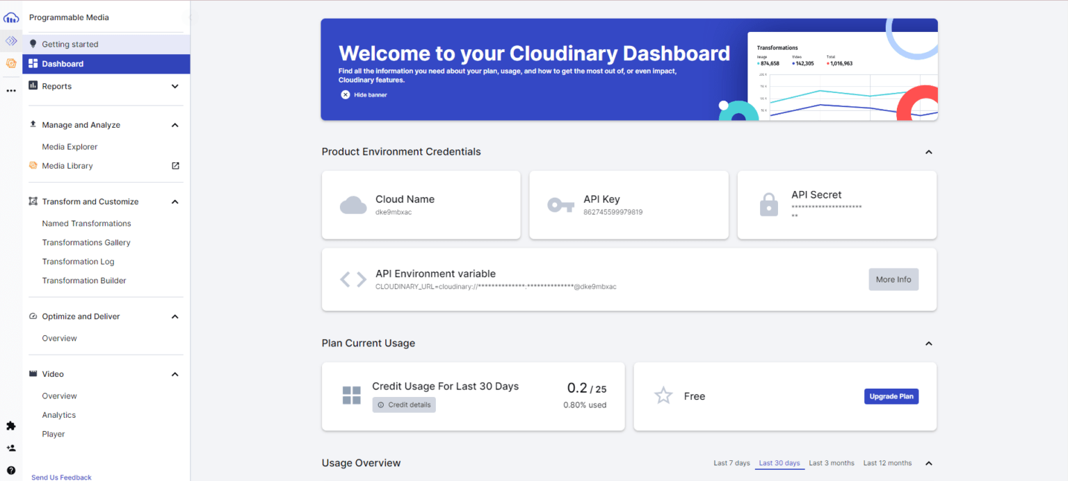 Exploring Cloudinary: Introduction, Features - Innostax
